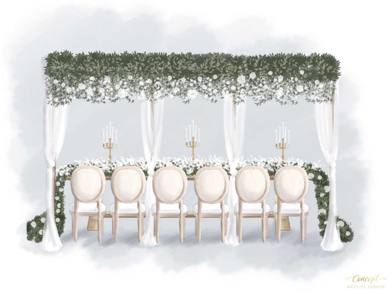5 Ways to Incorporate Custom Wedding Designs in Your Business - Concept ...